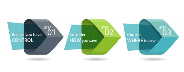 Time Value of Money: Real-Life Examples & Practical Guide