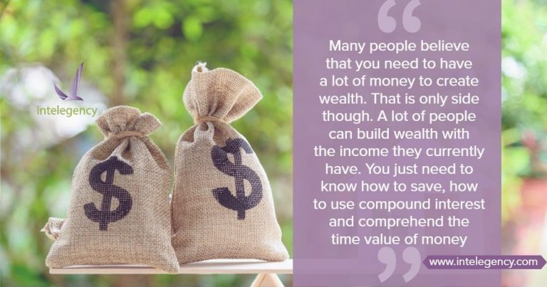 Compound Interest Formula: Understand It & Use It [A = P (1 + r/n) (nt)]