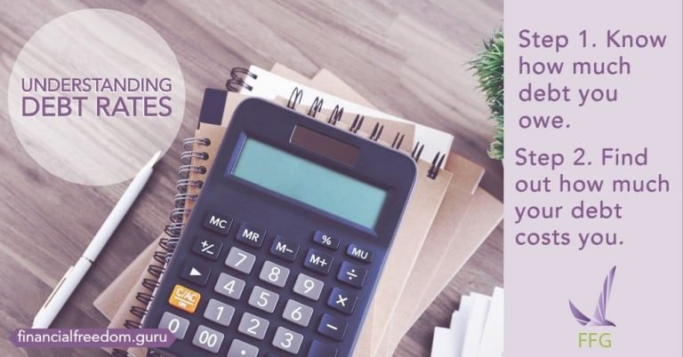 Understanding Debt Rates