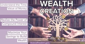 Time Value of Money: Real-Life Examples & Practical Guide