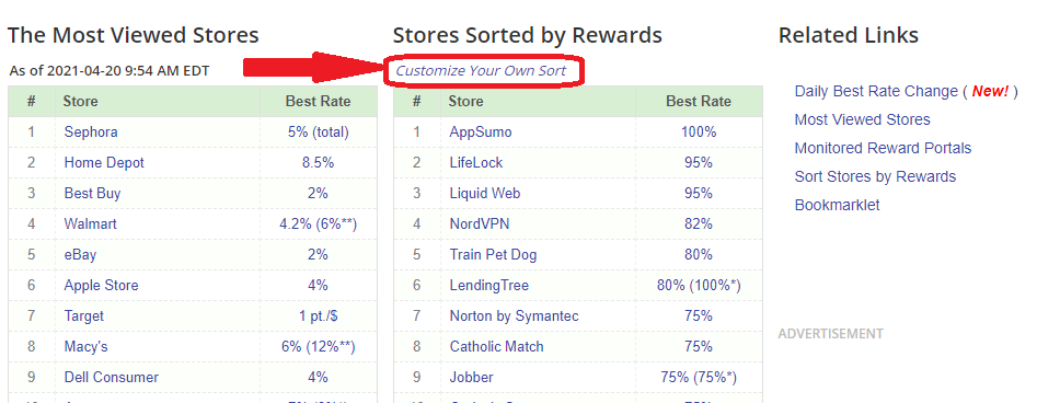 Benefits of Using Cash Back Monitor for Maximizing Rewards