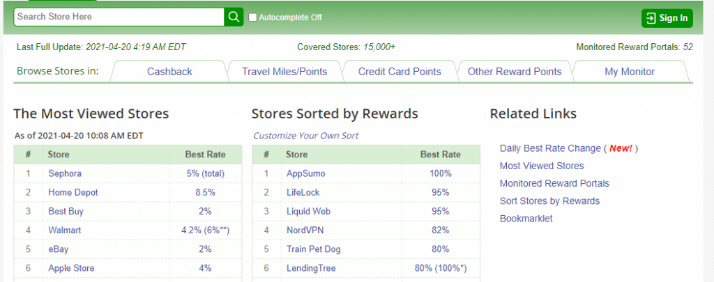 Benefits of Using Cash Back Monitor for Maximizing Rewards