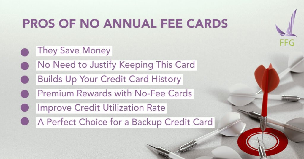 Pros and Cons of No Annual Fee Credit Cards [Expert Guide]
