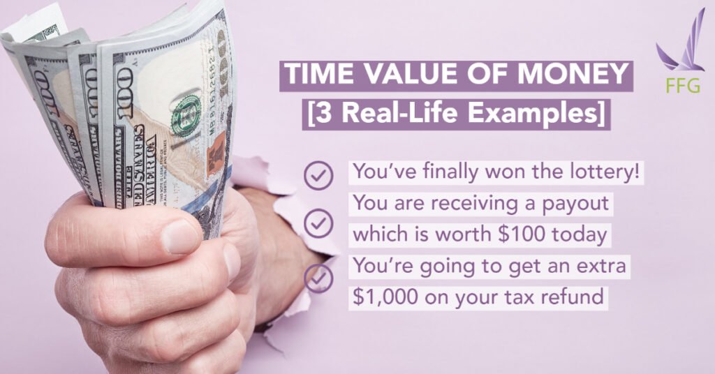 Time Value of Money: Real-Life Examples & Practical Guide
